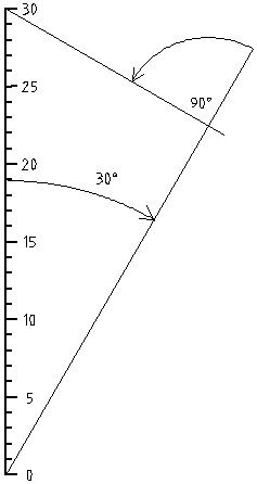 Plotting Sheets for celestial navigation
